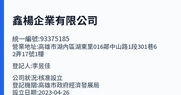 鑫楊企業有限公司的照片-統編 93375185(高雄市) 公司登記資料與營業項目詳細圖表