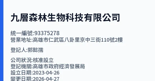 九層森林生物科技有限公司的照片-統編 93375278(高雄市) 公司登記資料與營業項目詳細圖表