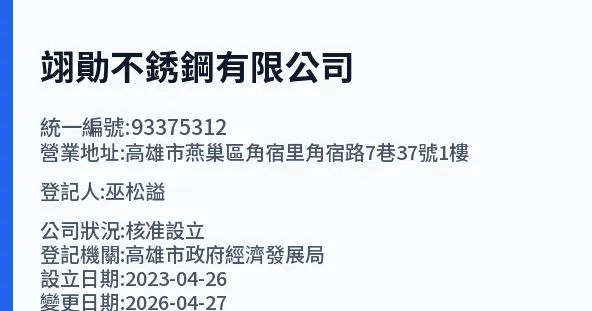 翊勛不銹鋼有限公司的照片-統編 93375312(高雄市) 公司登記資料與營業項目詳細圖表