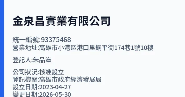 金泉昌實業有限公司的照片-統編 93375468(高雄市) 公司登記資料與營業項目詳細圖表