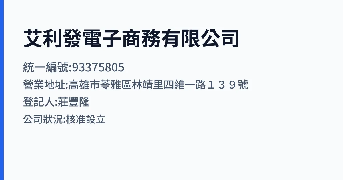 艾利發電子商務有限公司 - 統編 93375805(高雄市) 公司登記資料與營業項目詳細圖表