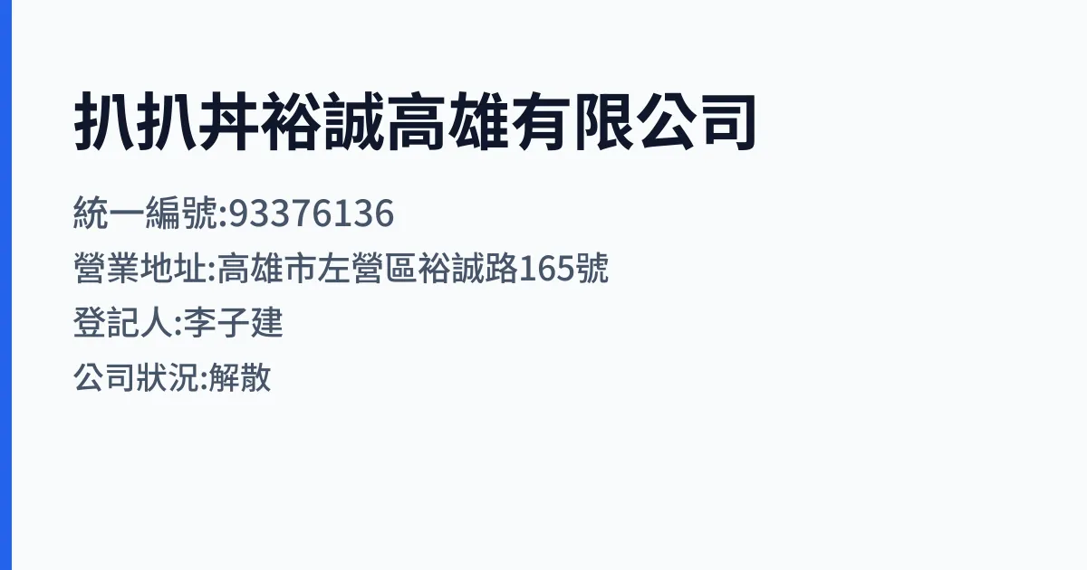 扒扒丼裕誠高雄有限公司 - 統編 93376136(高雄市) 公司登記資料與營業項目詳細圖表