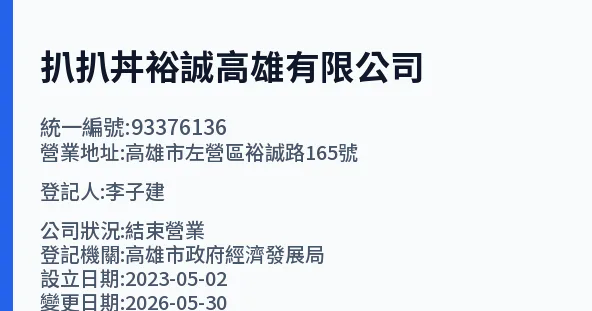 扒扒丼裕誠高雄有限公司的照片-統編 93376136(高雄市) 公司登記資料與營業項目詳細圖表