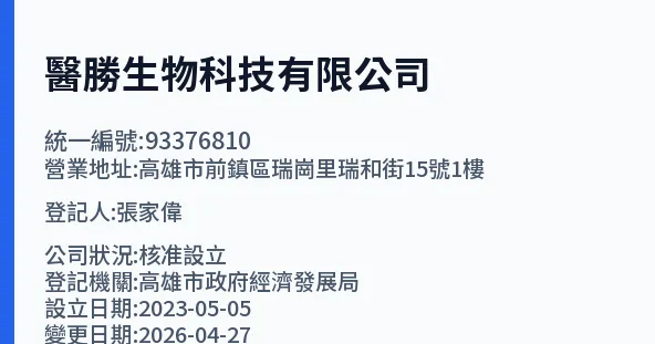 醫勝生物科技有限公司的照片-統編 93376810(高雄市) 公司登記資料與營業項目詳細圖表