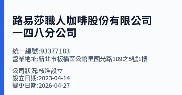 路易莎職人咖啡股份有限公司一四八分公司的照片-統編 93377183(新北市) 公司登記資料與營業項目詳細圖表