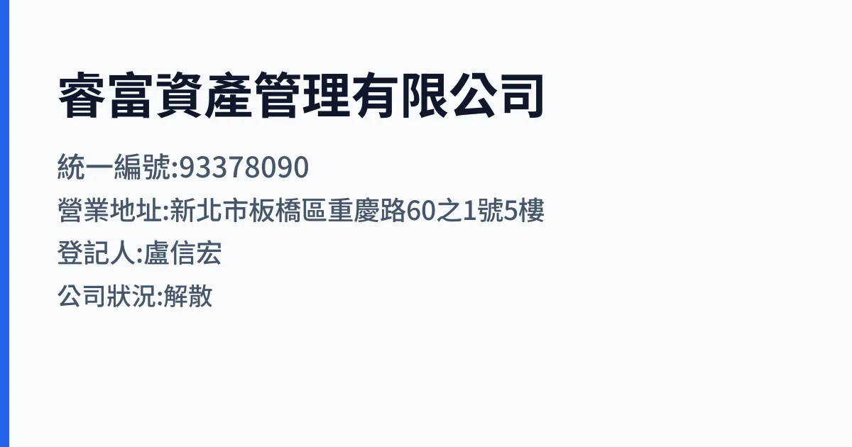 睿富資產管理有限公司 - 統編 93378090(新北市) 公司登記資料與營業項目詳細圖表