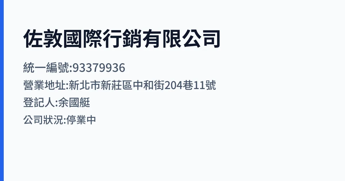 佐敦國際行銷有限公司 - 統編 93379936(新北市) 公司登記資料與營業項目詳細圖表