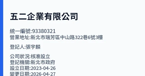 五二企業有限公司的照片-統編 93380321(新北市) 公司登記資料與營業項目詳細圖表
