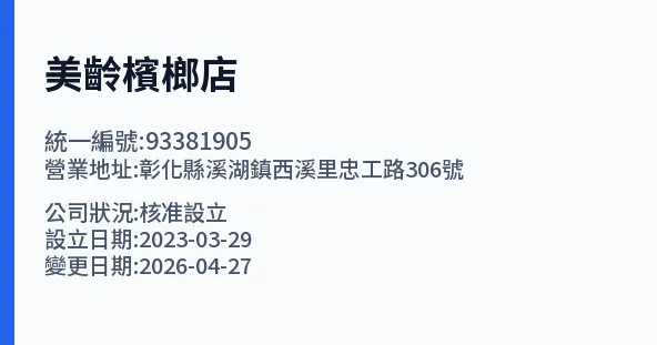 美齡檳榔店的照片-統編 93381905(彰化縣) 公司登記資料與營業項目詳細圖表