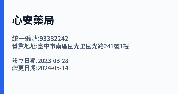 心安藥局的照片-統編 93382242(臺中市) 公司登記資料與營業項目詳細圖表
