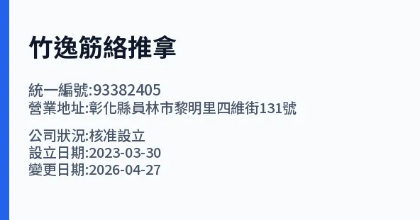竹逸筋絡推拿的照片-統編 93382405(彰化縣) 公司登記資料與營業項目詳細圖表