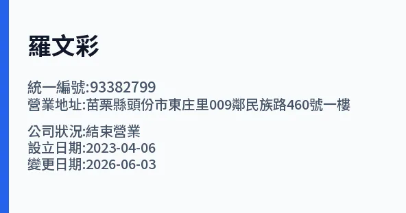 羅文彩的照片-統編 93382799(苗栗縣) 公司登記資料與營業項目詳細圖表