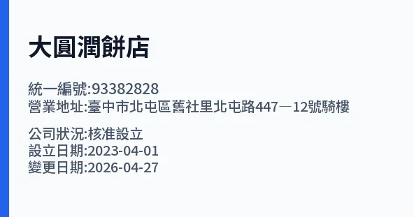 大圓潤餅店的照片-統編 93382828(臺中市) 公司登記資料與營業項目詳細圖表