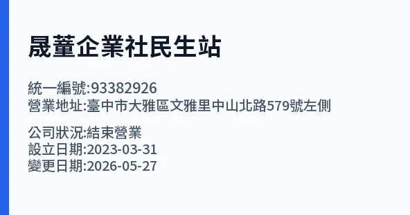 晟蕫企業社民生站的照片-統編 93382926(臺中市) 公司登記資料與營業項目詳細圖表