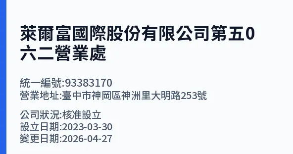 萊爾富國際股份有限公司第五0六二營業處的照片-統編 93383170(臺中市) 公司登記資料與營業項目詳細圖表