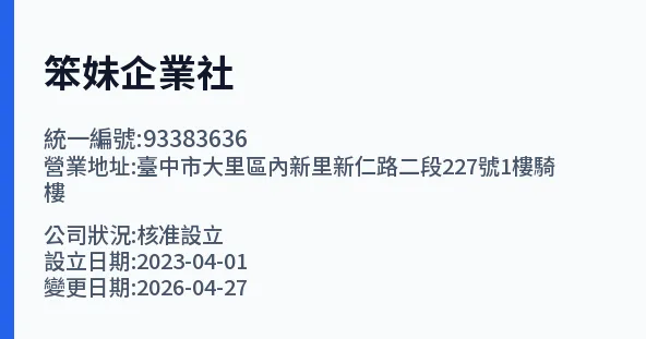 笨妹企業社的照片-統編 93383636(臺中市) 公司登記資料與營業項目詳細圖表