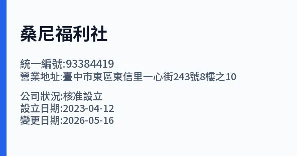 桑尼福利社的照片-統編 93384419(臺中市) 公司登記資料與營業項目詳細圖表