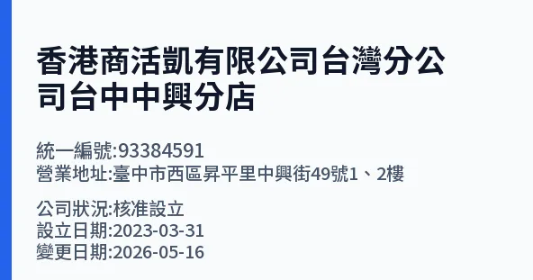 香港商活凱有限公司台灣分公司台中中興分店的照片-統編 93384591(臺中市) 公司登記資料與營業項目詳細圖表