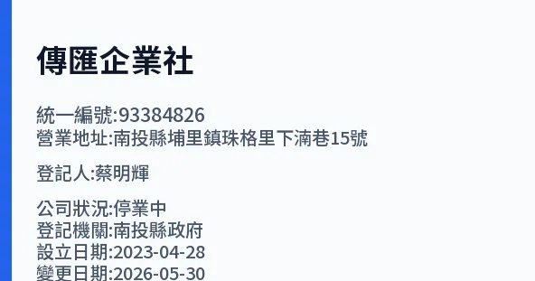 傳匯企業社的照片-統編 93384826(南投縣) 公司登記資料與營業項目詳細圖表
