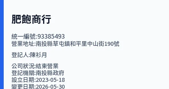 肥飽商行的照片-統編 93385493(南投縣) 公司登記資料與營業項目詳細圖表