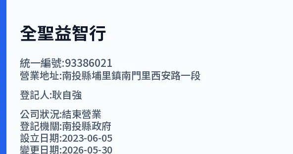 全聖益智行的照片-統編 93386021(南投縣) 公司登記資料與營業項目詳細圖表