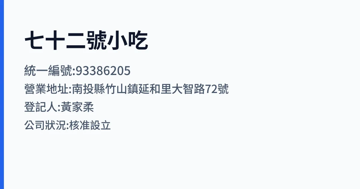 七十二號小吃 - 統編 93386205（南投縣） 公司登記資料與營業項目詳細圖表