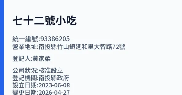 七十二號小吃的照片-統編 93386205(南投縣) 公司登記資料與營業項目詳細圖表