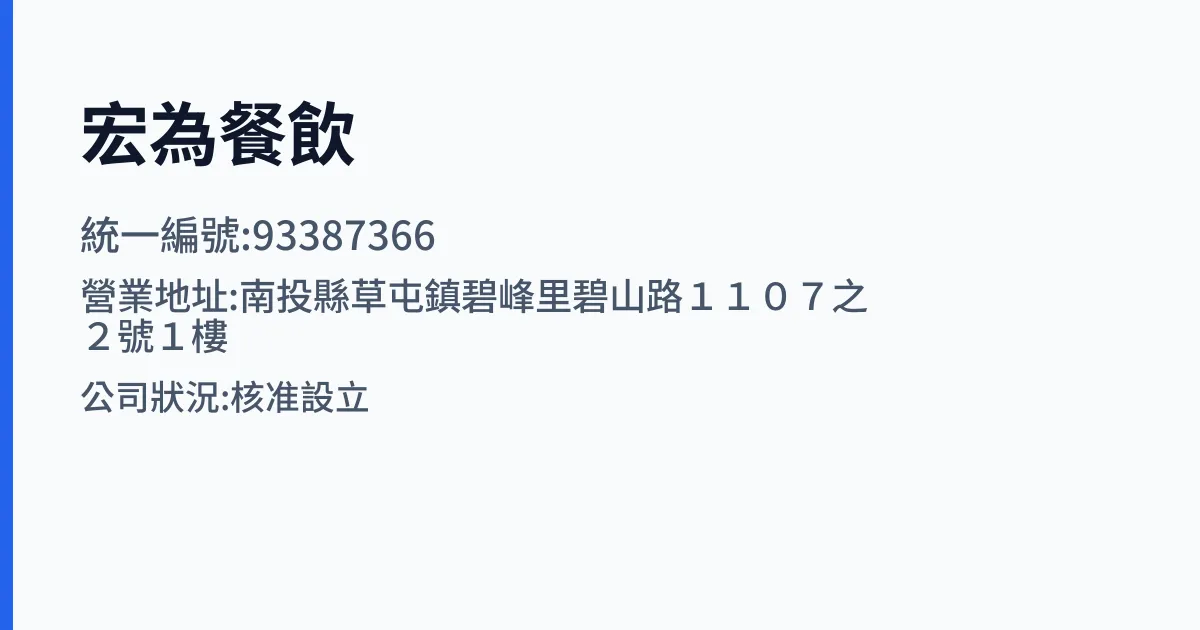 宏為餐飲 - 統編 93387366(南投縣) 公司登記資料與營業項目詳細圖表