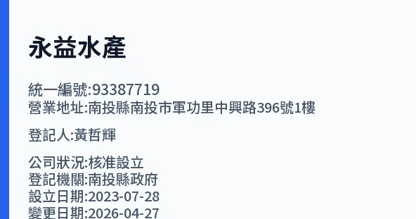 永益水產的照片-統編 93387719(南投縣) 公司登記資料與營業項目詳細圖表