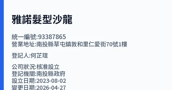 雅諾髮型沙龍的照片-統編 93387865(南投縣) 公司登記資料與營業項目詳細圖表