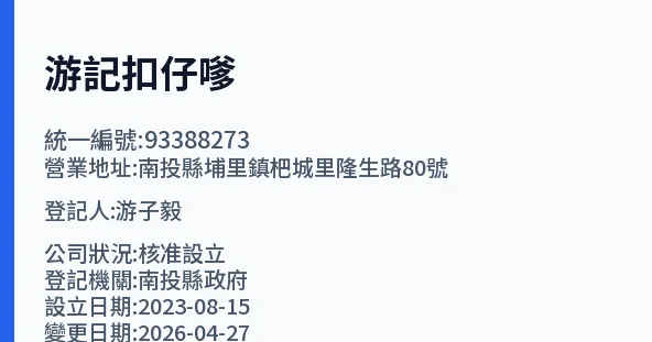 游記扣仔嗲的照片-統編 93388273(南投縣) 公司登記資料與營業項目詳細圖表
