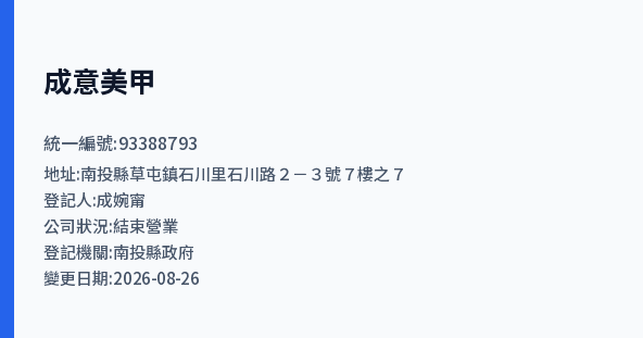 成意美甲的照片-統編 93388793(南投縣) 公司登記資料與營業項目詳細圖表
