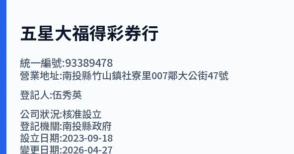 五星大福得彩券行的照片-統編 93389478(南投縣) 公司登記資料與營業項目詳細圖表