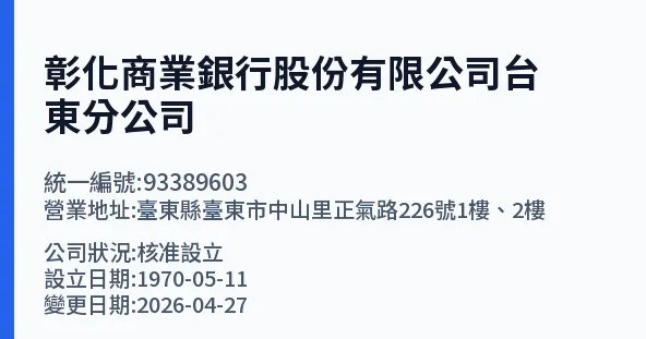 彰化商業銀行股份有限公司台東分公司的照片-統編 93389603(臺東縣) 公司登記資料與營業項目詳細圖表