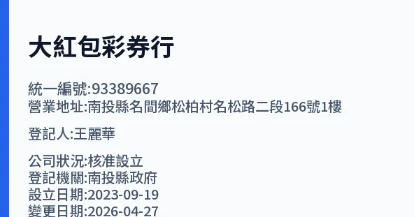大紅包彩券行的照片-統編 93389667(南投縣) 公司登記資料與營業項目詳細圖表