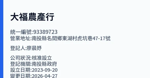 大福農產行的照片-統編 93389723(南投縣) 公司登記資料與營業項目詳細圖表