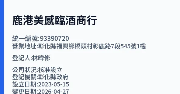 鹿港美感臨酒商行的照片-統編 93390720(彰化縣) 公司登記資料與營業項目詳細圖表