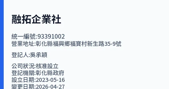 融拓企業社的照片-統編 93391002(彰化縣) 公司登記資料與營業項目詳細圖表