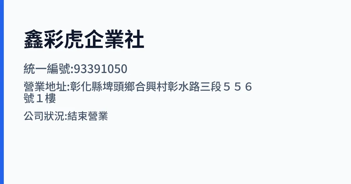 鑫彩虎企業社 - 統編 93391050(彰化縣) 公司登記資料與營業項目詳細圖表