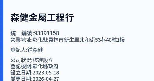 森健金屬工程行的照片-統編 93391158(彰化縣) 公司登記資料與營業項目詳細圖表