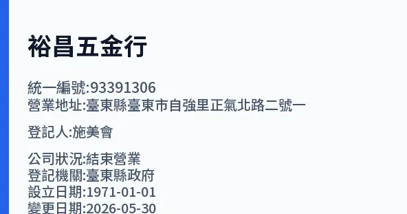 裕昌五金行的照片-統編 93391306(臺東縣) 公司登記資料與營業項目詳細圖表