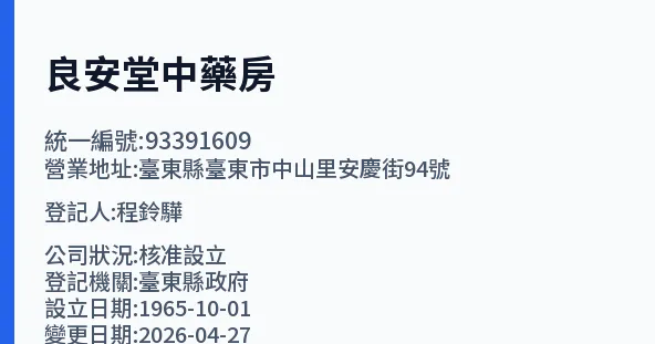 良安堂中藥房的照片-統編 93391609(臺東縣) 公司登記資料與營業項目詳細圖表