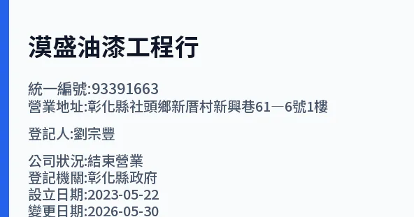漠盛油漆工程行的照片-統編 93391663(彰化縣) 公司登記資料與營業項目詳細圖表