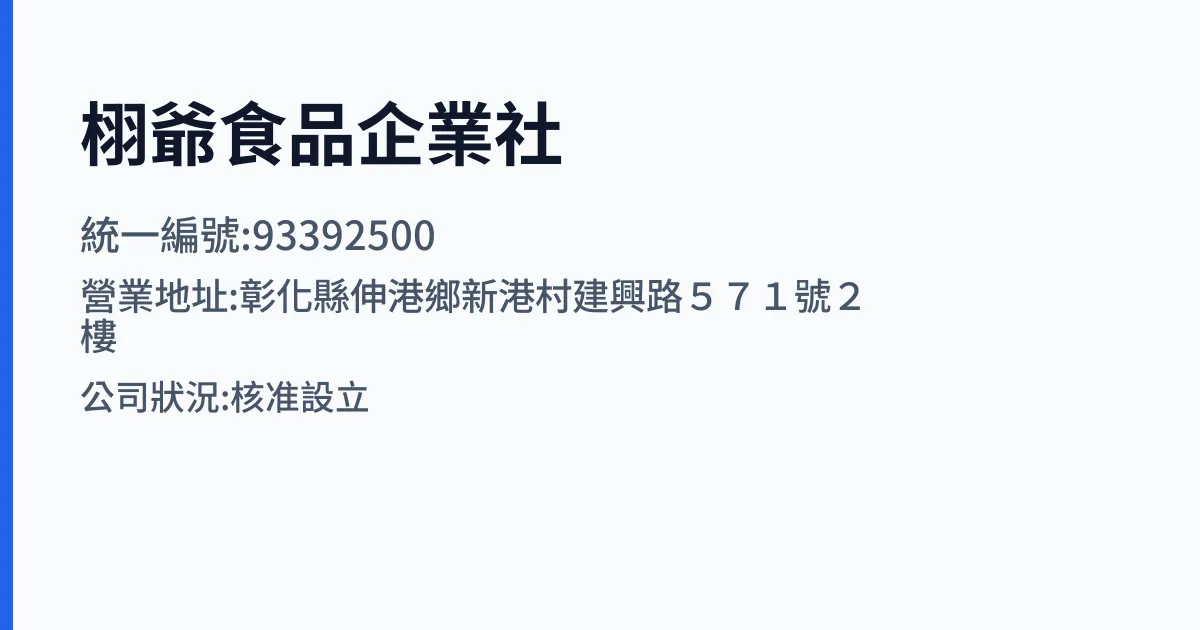栩爺食品企業社 - 統編 93392500(彰化縣) 公司登記資料與營業項目詳細圖表