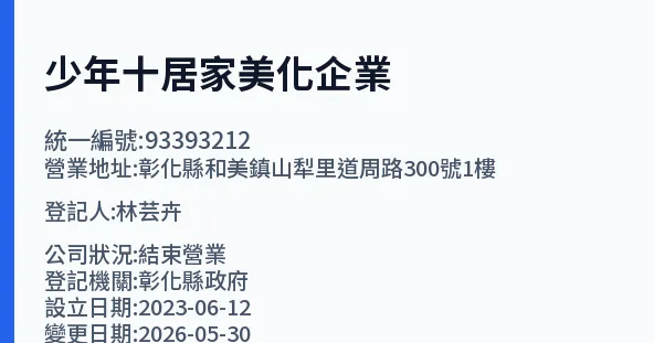 少年十居家美化企業的照片-統編 93393212(彰化縣) 公司登記資料與營業項目詳細圖表