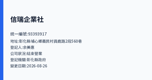 信瑞企業社的照片-統編 93393917(彰化縣) 公司登記資料與營業項目詳細圖表