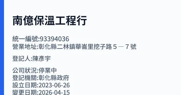 南億保溫工程行的照片-統編 93394036(彰化縣) 公司登記資料與營業項目詳細圖表