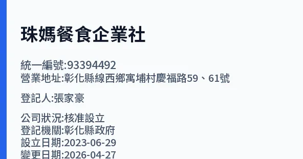 珠媽餐食企業社的照片-統編 93394492(彰化縣) 公司登記資料與營業項目詳細圖表