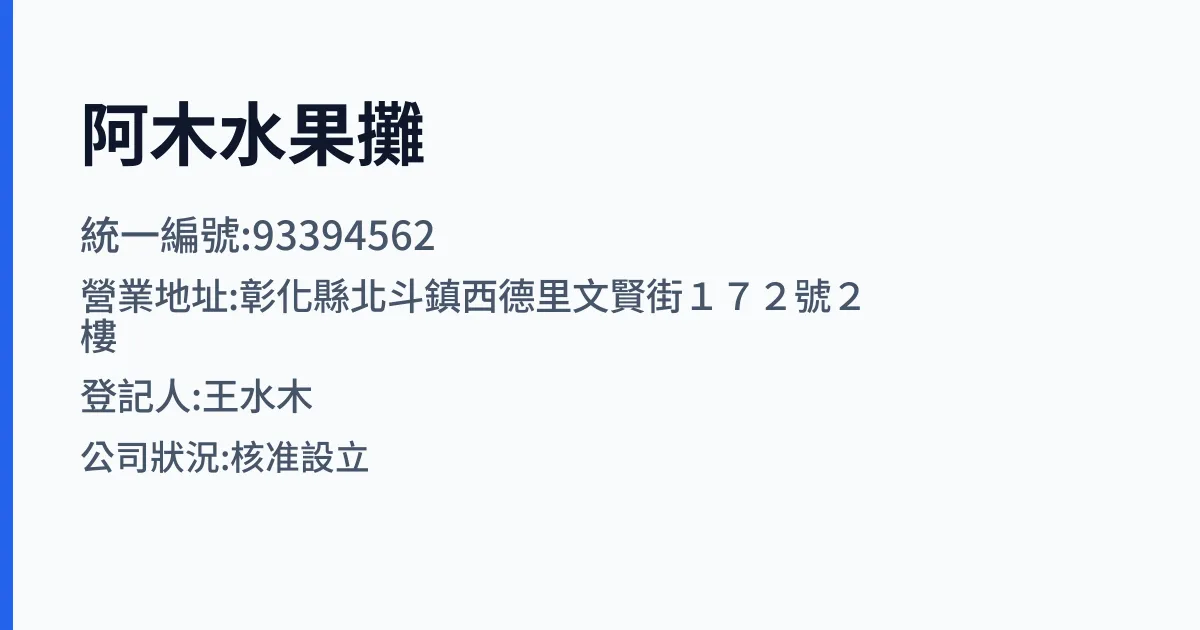 阿木水果攤 - 統編 93394562(彰化縣) 公司登記資料與營業項目詳細圖表