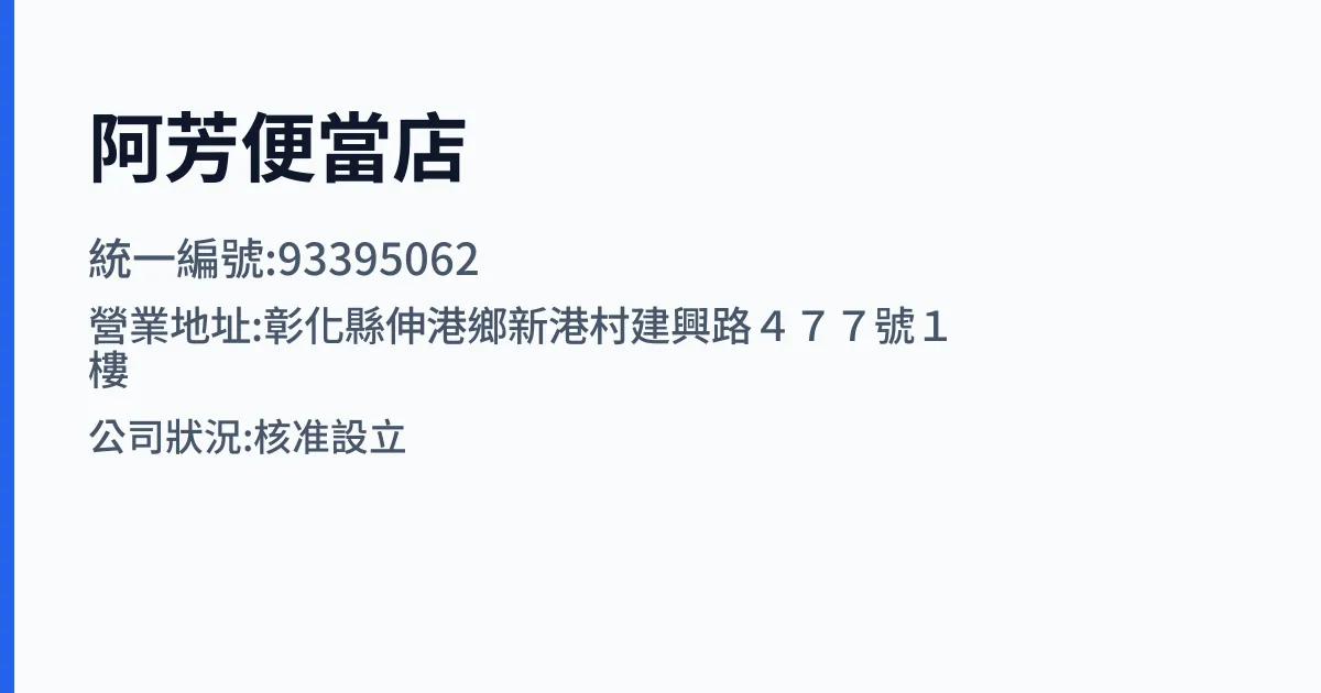 阿芳便當店 - 統編 93395062(彰化縣) 公司登記資料與營業項目詳細圖表